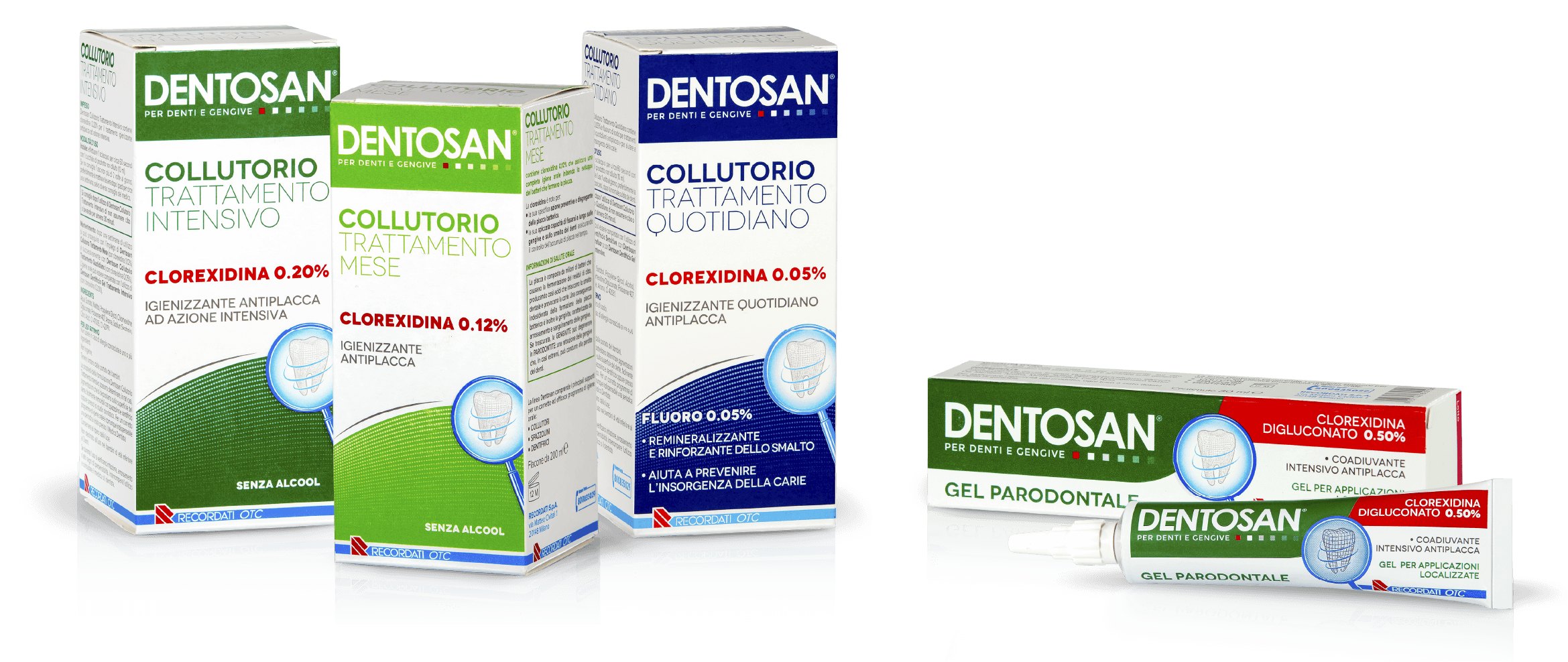 Collutorio con Clorexidina, Trattamento Intensivo | Dentosan